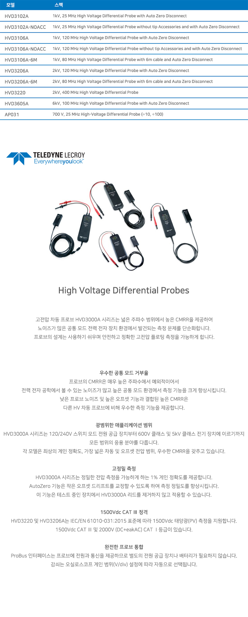 HVD3102A ~ HVD305A : 전기·전자·파워·통신분야 계측기 전문기업 - 피엔텍
